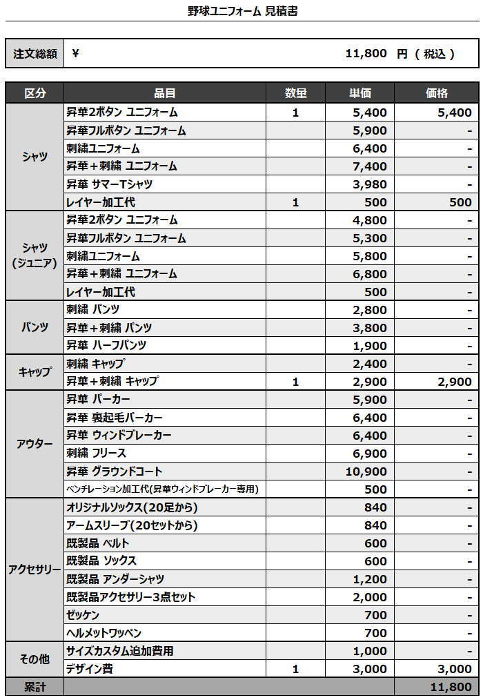 250424_Nariitsu_見積書 - 野球ユニフォームオーダー【ILB-max】