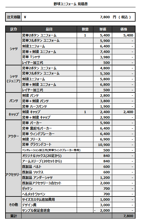 250811_Nerima Sluggers_ユニフォーム1st追加_見積書 - 野球ユニフォームオーダー【ILB-max】